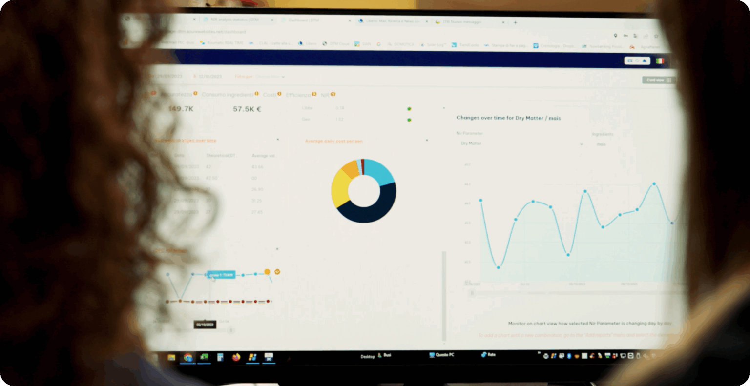 Cut Costs and Boost Efficiency. Feed Management Software