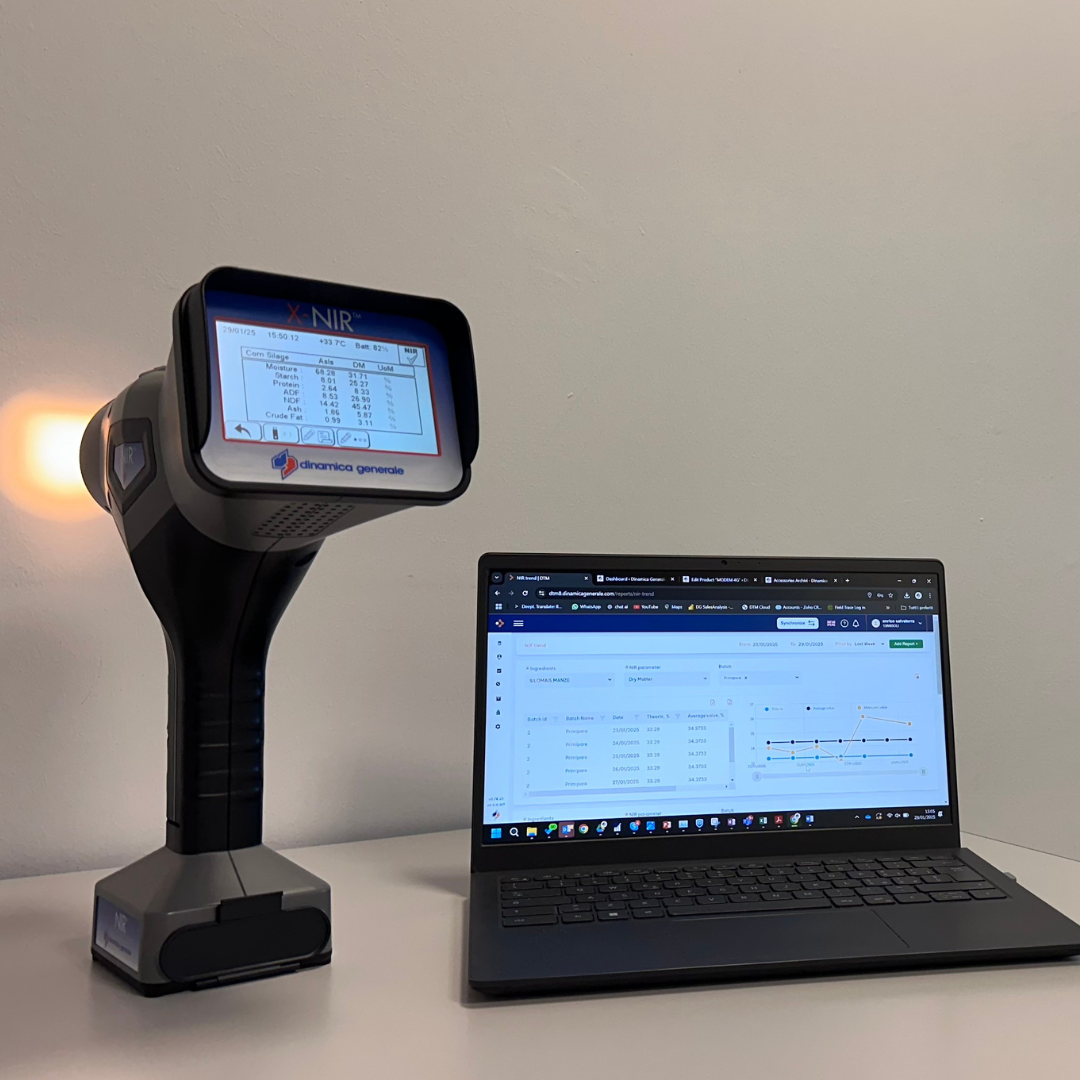 NIR trace: Cloud-based Analysis Management Software